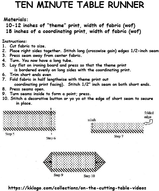 10 Minute Table Runner Instructions | Cabinets Matttroy